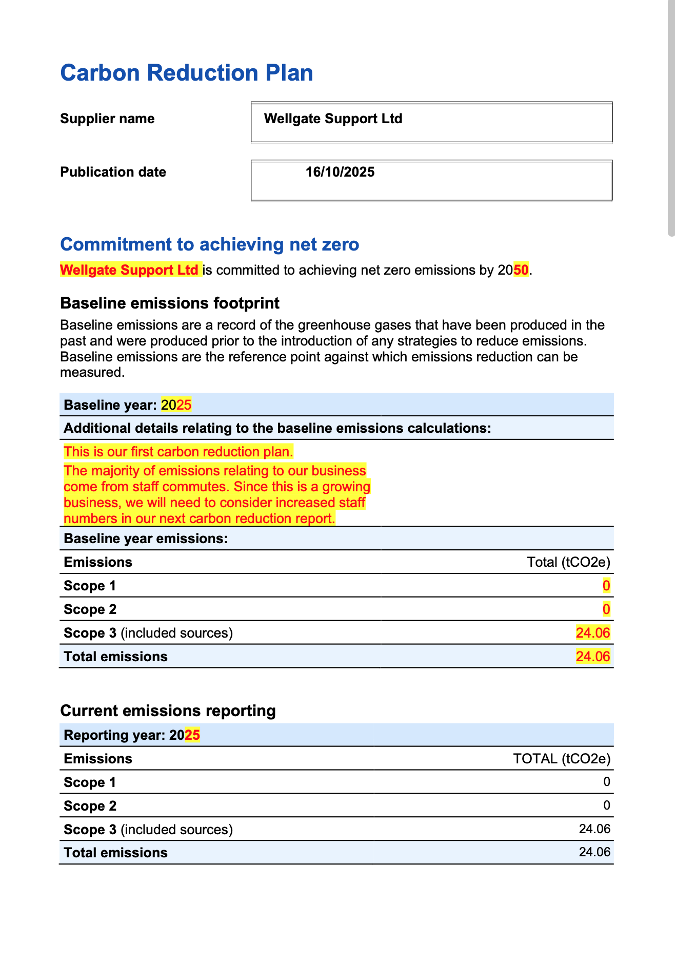 Carbon Reduction Report - Wellgate